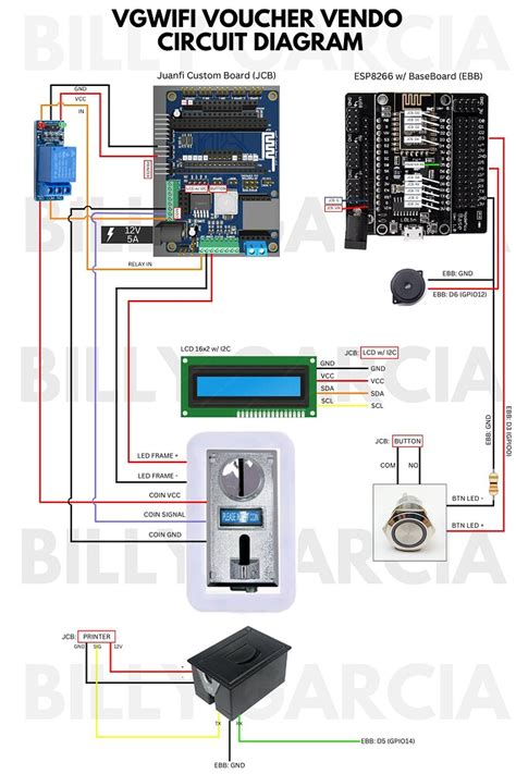 Wiring W5500 Ethernet Shield To Esp8266 Networking Protocols And