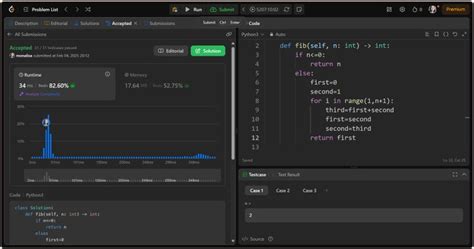 100daysofleetcode Dsawithedslash Monalisa Biswal