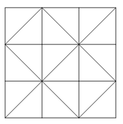 Geometry NVIDIA PhysX SDK Documentation