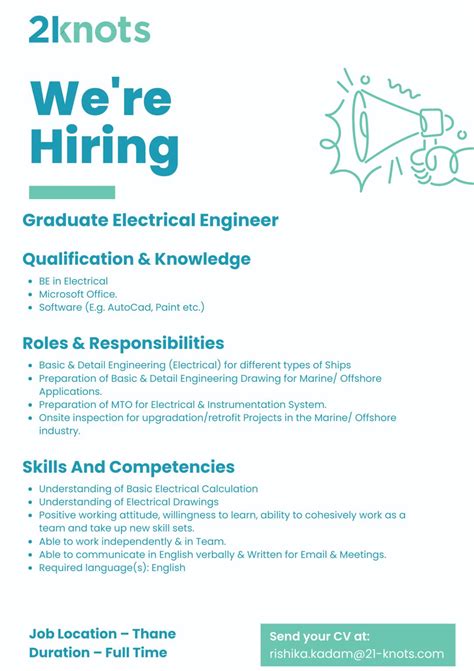 Asgar Ali Shaikh Posted On Linkedin