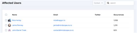 Affected User Tracking The Easy Way To Find Out Who What Why And When · Raygun Blog