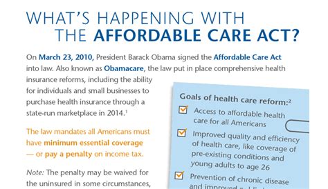 Unbiased Pros And Cons Of Obamacare Hrf
