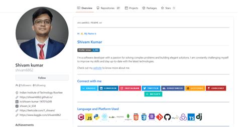 Shivam Kumar