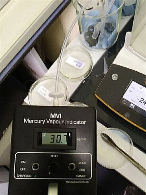 Mercury Vapour Indicator Helps Protect Chinese Resin Manufacturers