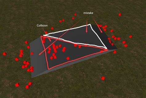 How To Add A Collision Body To A Model · Issue 444 · Schteppecannon