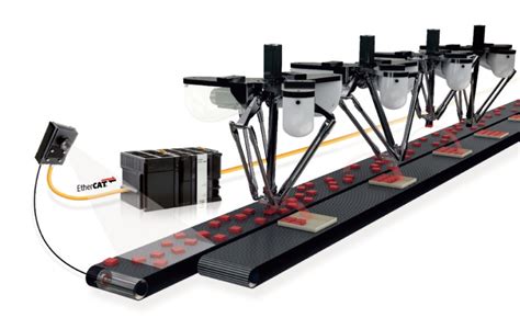 integrating robotics into our systems and our thinking automation