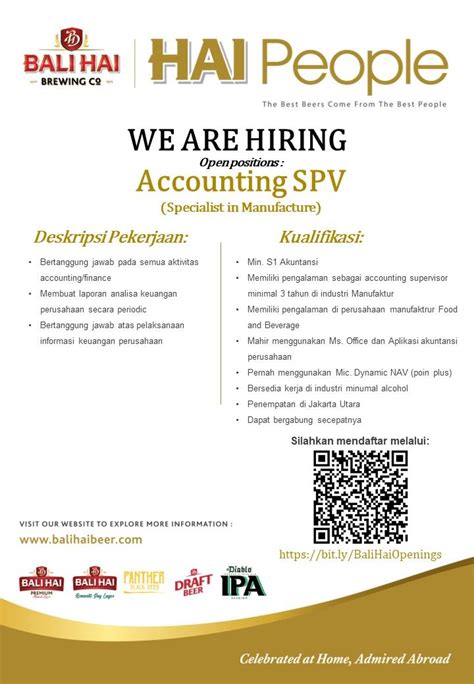 Lidwina Anggita On Linkedin Hai People Were Urgently Hiring For