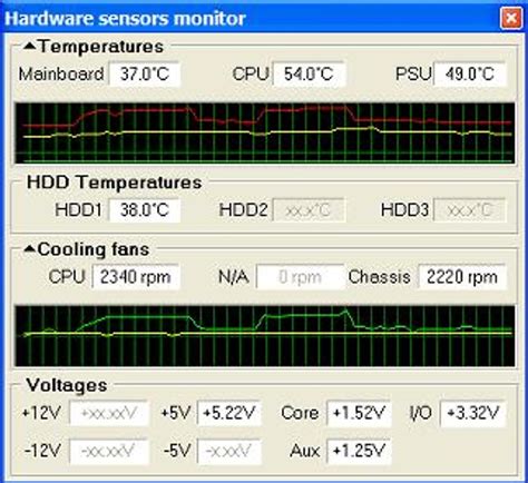 Hmonitor Hardware Sensors Monitor Download