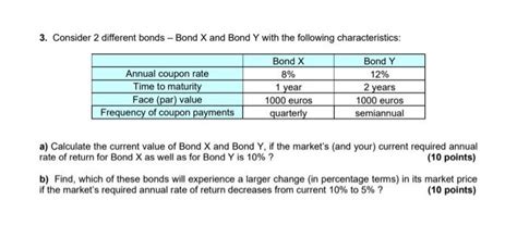 Solved Consider Different Bonds Bond X And Bond Y Chegg Com