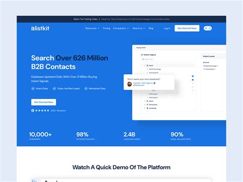 High converting B2B SaaS landing page by Peter Loving for UserActive on Dribbble