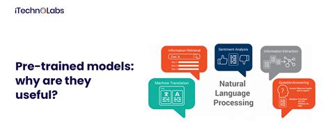 pre trained language models plms by msc andré monteiro
