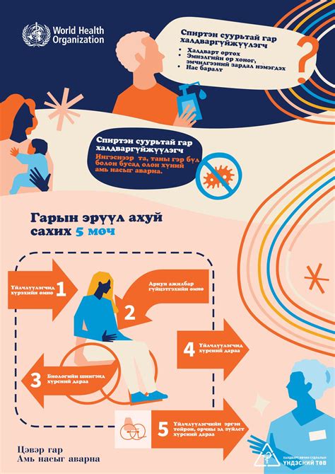 Халдварт 🗓🗓🗓2024 оны 5 сарын 5 ны өдөр Дэлхийн гарын эрүүл ахуйн өдөр 🌐ДЭМБ аас 2024 онд