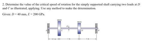 2 determine the value of the critical speed of rotation for the simply