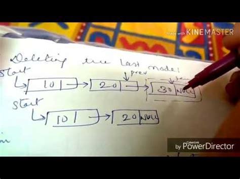 Deletion Of Last Node From Singly Linked List Lecture Data Structures YouTube