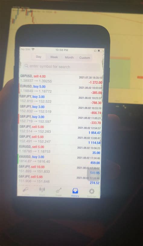 The Trading Blueprint 20