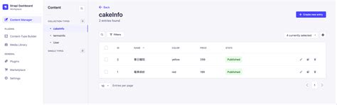 Strapi系列 超详细教你如何建表并在原有官方自动生成的api基础上重写原有查询，修改等接口逻辑，覆盖官方原有默认返回逻辑 Csdn博客