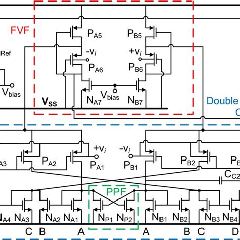 Conventional Current Mirror Cm Ota Download Scientific Diagram