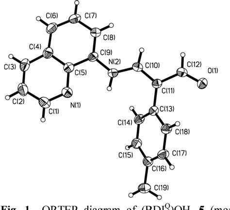 [pdf] Synthesis And Structures Of Acyclic Monoanionic Tetradentate Aza Beta Diketiminate