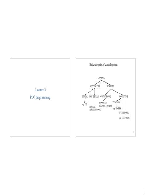plc programming basic categories of control systems pdf