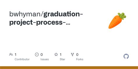Graduation Project Process Management Src Main Resources Schema Sql At Master · Bwhyman