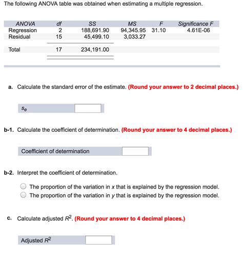 solved the following anova table was obtained when