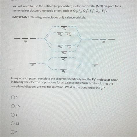 Solved Consider The Following Sketches Representing Chegg