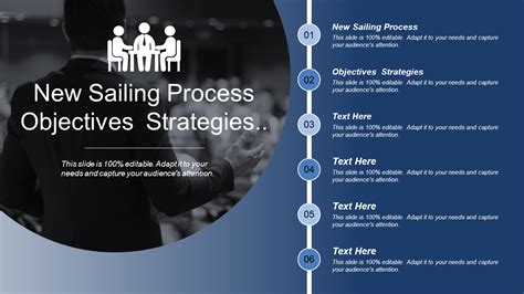 4 Must Have Process Objectives Examples With Samples And Templates