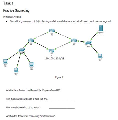 Solved Practice Subnetting In This Task You Will Subnet Chegg