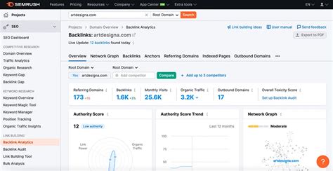 The 7 Step Guide To An Eye Opening Backlink Analysis