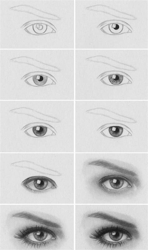 Realistic Eye Shading Realistic Drawings Realistic Eye Drawing Lips
