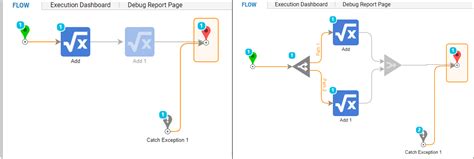 Exception Handling Best Practices