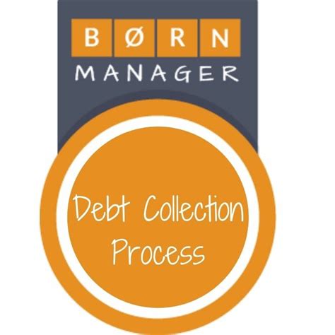 Debt Collection Process Flowchart MBK Group