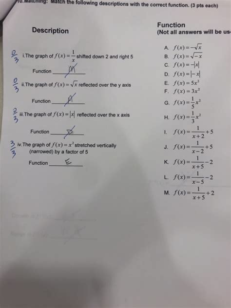 Solved 10 Matching Match The Following Descriptions With Chegg Com