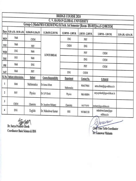 bridge course b tech 1st 2024 group 1 pdf