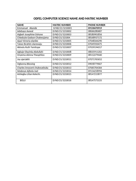 computer science name and matric number pdf