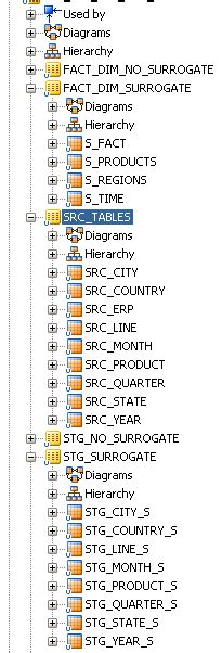 Odi 12c New Features Dimension And Cubes Part 3 Settings For