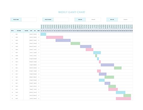Free Project Gantt Chart Template Excel And Gsheets Wordlayouts