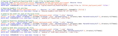 Updating Powerpivot Model And Powerview Report With Powershell