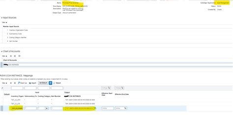 Getting Error Po Charge Account Couldnt Be Determined While Creating