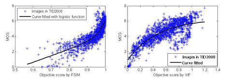 Iqa Research Webpage