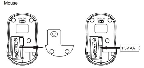 Kejicombo Wireless Keyboard And Mouse Instruction Manual