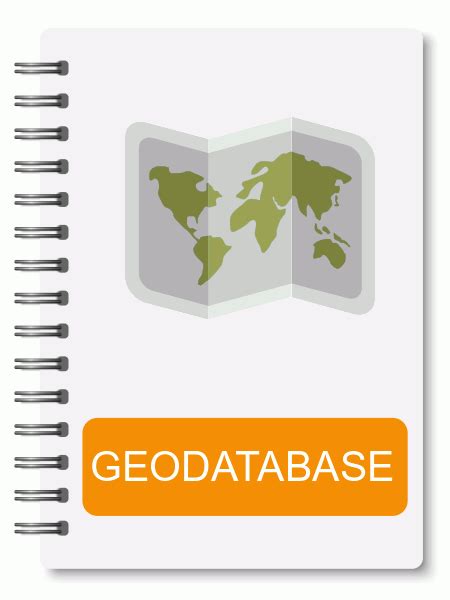 useful tips for managing geodatabase files