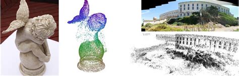 practical projective structure from motion p2sfm visual geometry