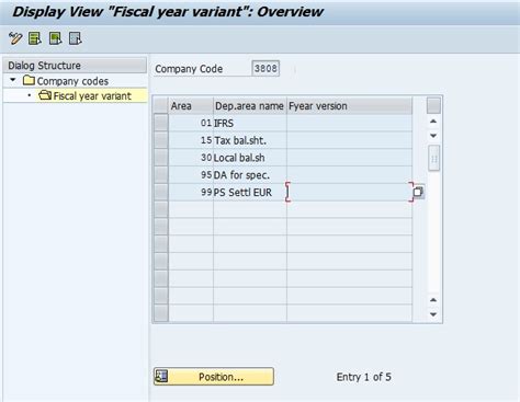 Solved Period Control Method Sap Community