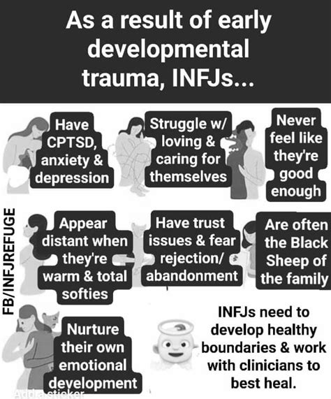 Pin By L D Kimberly On INFJ HSP Infj Psychology Infj Personality Infj Personality Facts