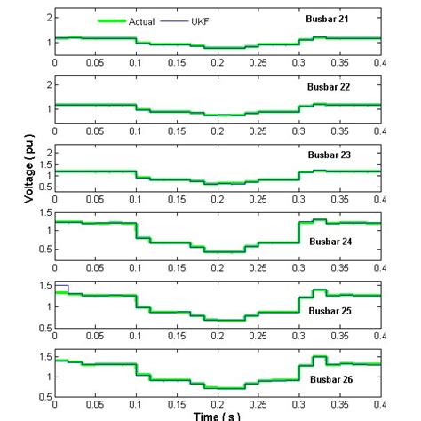 Schematic Illustration Between Recursive And Non Recursive Filters Download Scientific Diagram
