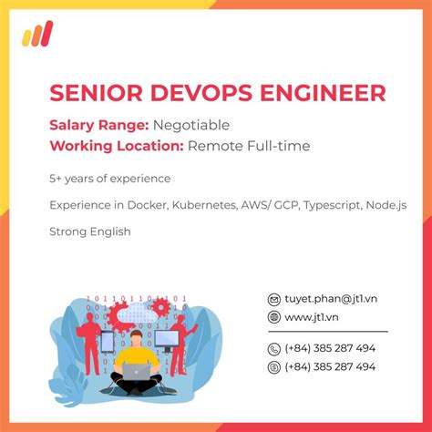 Ánh Tuyết On Linkedin It Jt1 Remotefultime Devops Devopsjobs Devopsengineer Docker