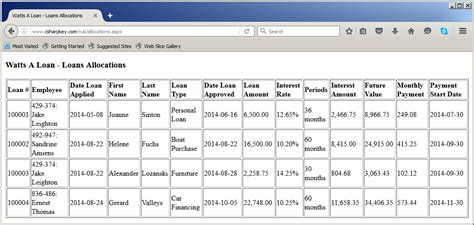 Aspnet Visual Basic Lesson 34 Accessing And Locating Xml Elements