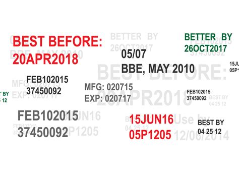 Date Labels What Do They Mean St Johns Packaging