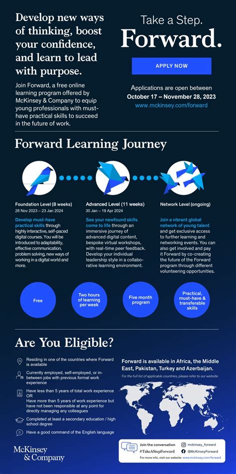 Forward Mckinsey Problemsolving Adaptibility Resilience
